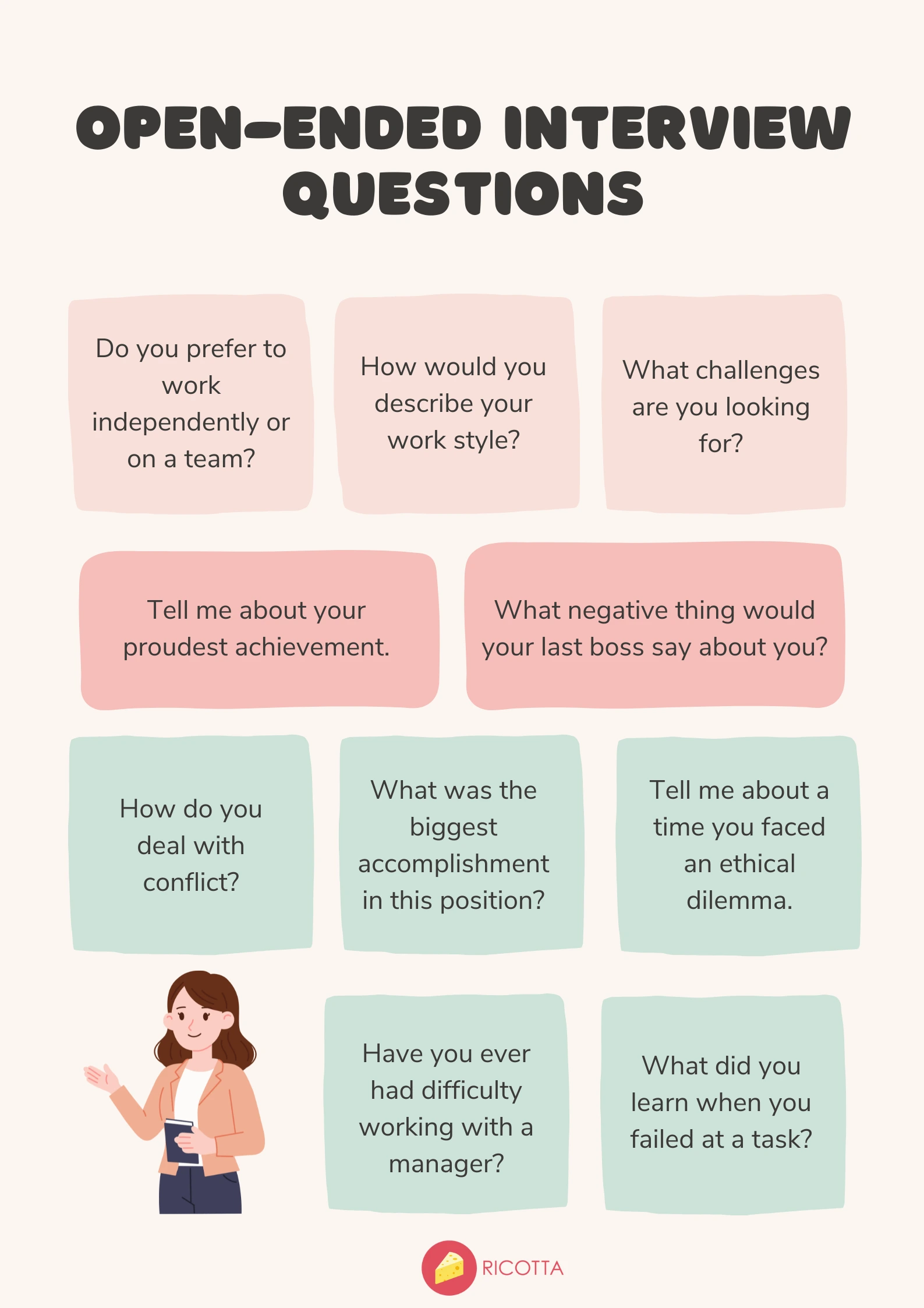 180+ Open-Ended Questions: Examples & Uses